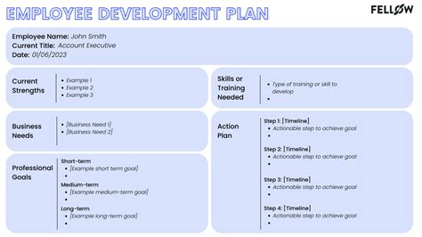 Employee Development Plans 5 Key Steps Template In 2025 Personal