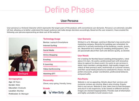 Redesign Website UX UI Case Study On Behance