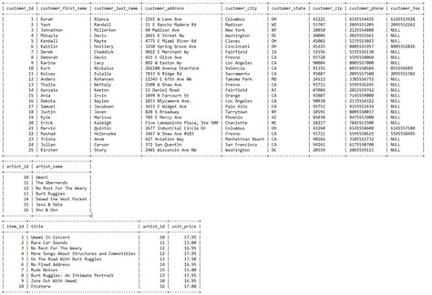 Subquery Mysql Sub Queries How Can I Make This Work Stack Overflow