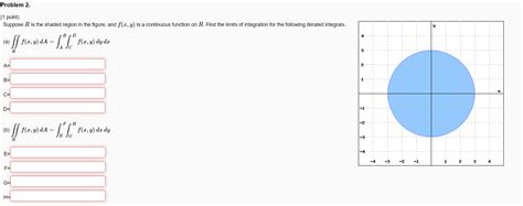 Solved Problem 2 1 Point Suppose R Is The Shaded Region