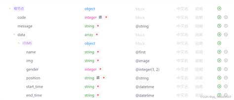 Apifox中mock枚举类数据无效aipfox 前置参数mock 获取不到值 Csdn博客