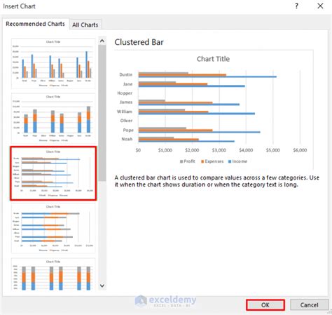 How To Hide Chart Series With No Data In Excel 4 Easy Methods