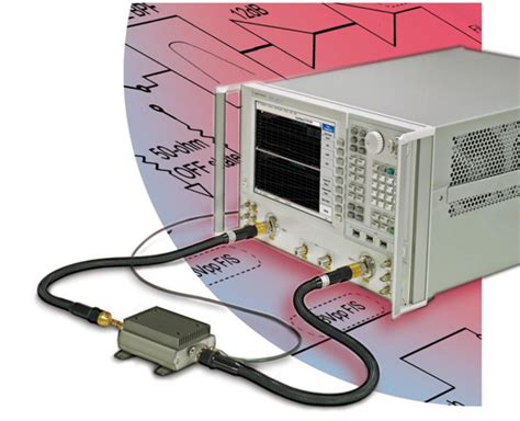about keysight understanding component characterization using the pna