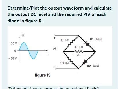 Solved Determine Plot The Output Waveform And Calculate The Chegg