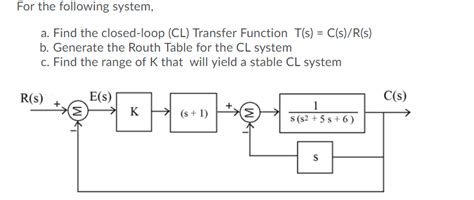 solved for the following system a find the closed loop