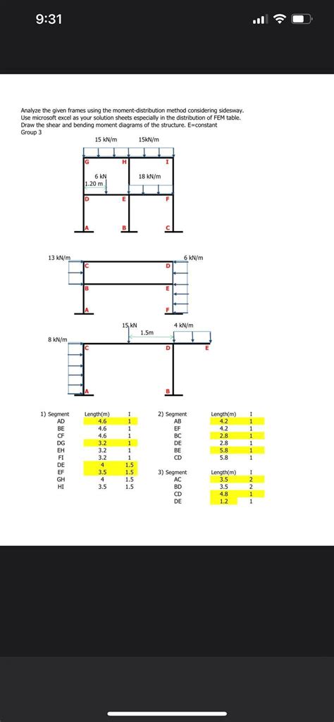 Solved Analyze The Given Frames Using The Chegg