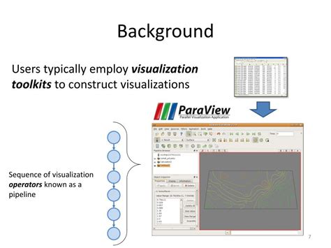 Ppt Capturing And Using Knowledge About Visualization Toolkits Powerpoint Presentation Id