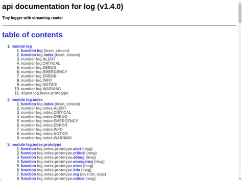 Github Npmdocnode Npmdoc Log Github Npmdocnode Npmdoc Log