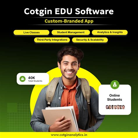 Cotgin Analytics Delhi