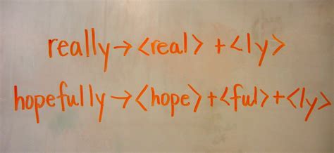 Word Matrix Mrs Steven S Classroom Blog