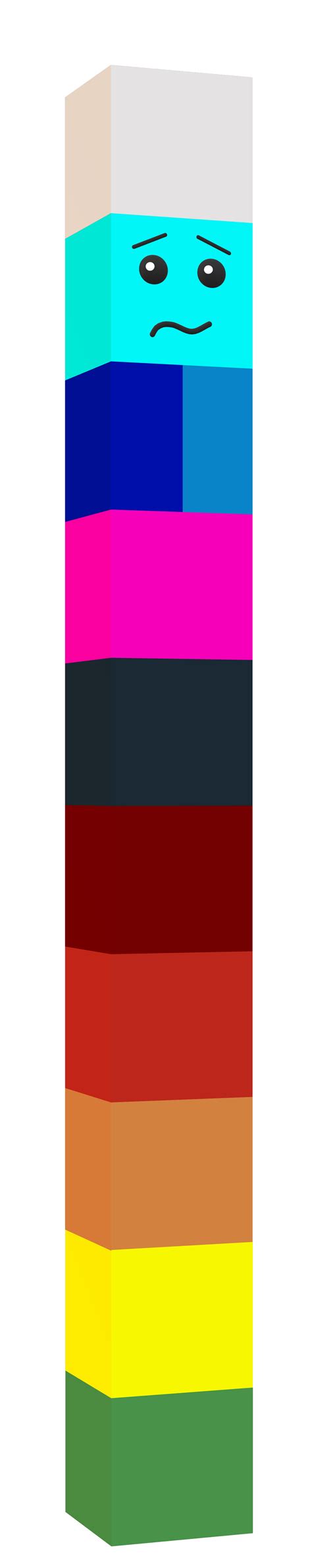 3d Difficulty Chart By Itztheprius On Deviantart