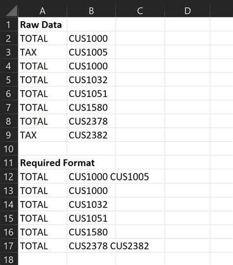 solved concatenate row values based on column condition microsoft