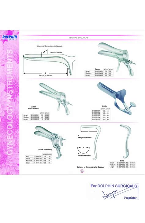 Stainless Steel Cervical Punch Biopsy Forceps At ₹ 2650 Piece In Thane Id 2856385091291
