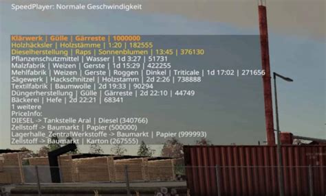 FS ProductionsInfoHud V Farming Simulator Mod LS Mod FS Mod