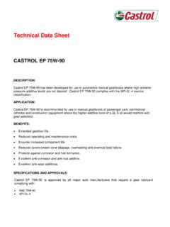 PRODUCT TECHNICAL DATA Lubricants Online Product Technical Data Lubricants Online Pdf