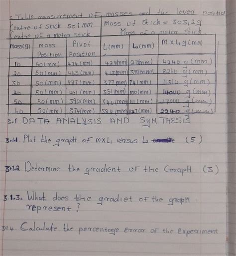 Solved 31 Plot The Graptt Of M×l1 Versus L2 5 3012