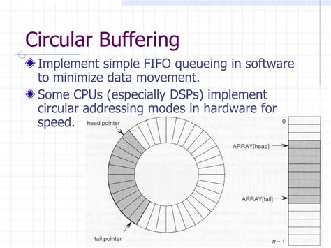 Ppt Ece 353 Introduction To Microprocessor Systems Powerpoint