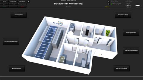 Infrastructure And Data Center Monitoring B Unity