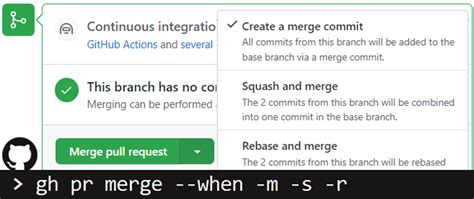 Learn Git Fast Forward By Reproducing GitHub S Merges In Practice DEV Community