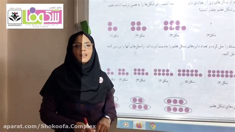 پایه چهارم ریاضی فصل اول الگو ها