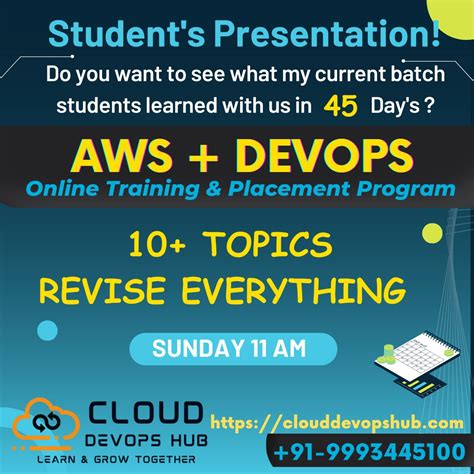 Cloud Devops Hub On Linkedin Devops Aws Cloud