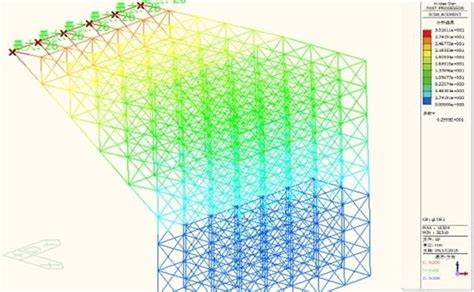Design Calculation Of Scaffolding In Singapore Design Calculation Of Scaffolding In Singapore