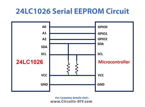LC Serial EEPROM Interfacing With Arduino
