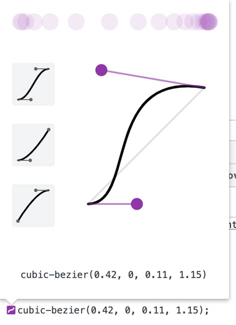 The Complete Guide To Css Animation With Examples By Tatiana Shilnikova