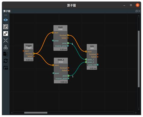join 联合元素 — rvs node introduction 1 2 2 文档