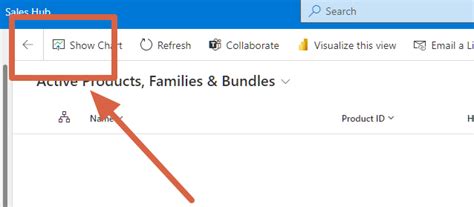 Dynamics 365 Adding Products Issue CRM Keeper