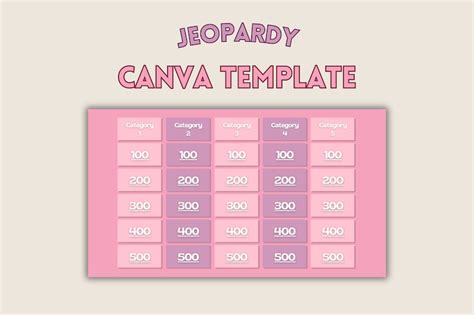 Jeopardy Editable Canva Template Jeoparty Bachelorette Party Jeopardy Guess Who Game