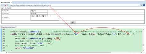 Springmvc快速入门第五讲——springmvc的参数绑定spring Mvc进行集合绑定时需要使用哪个注解标注处理器的形参 Csdn博客