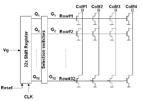 Schematic Of A Transistor Array Download Scientific Diagram