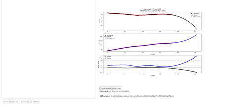 add visualization of the centerline smoothed in rl direction in `sct qc