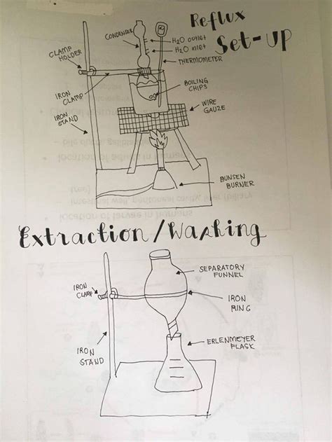 Experimental Setup For Chemical Reaction And Product Extraction
