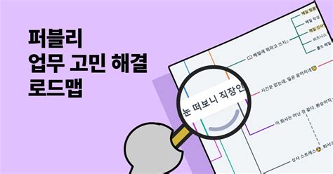 직장인 팀장 마케터의 업무 고민별 솔루션 모음집 Publy