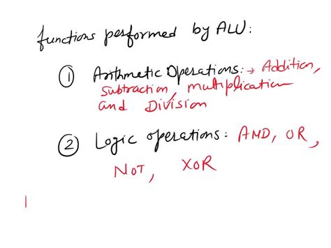 solved what function are performed by alu is it an independent units