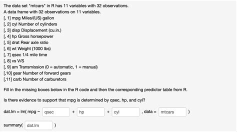 Solved The Data Set Mtcars In R Has Variables With Chegg