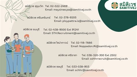 รามาธิบดี สมัครงานรามา คณะแพทยศาสตร์โรงพยาบาลรามาธิบดี โรงพยาบาลรามาธิบดี คำว่าให้ไม่