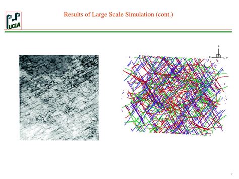 PPT LARGE SCALE DISLOCATION DYNAMICS SIMULATIONS For PowerPoint Presentation ID