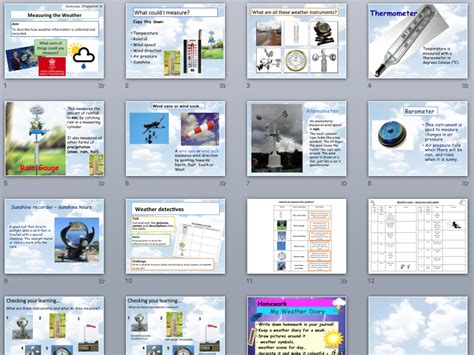Measuring The Weather Teaching Resources