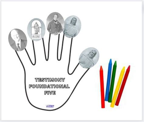 Testimony Lesson Resource Ideas And Activities Come Follow Me Families Lds Primary