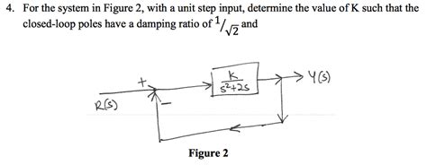 Solved For The System In With A Unit Step Input Determine Chegg