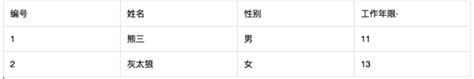 Nosql Sql Mysql的区别sql 和 Nosql 的区别 Csdn博客