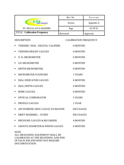 Appendix A Calibration Frequency Pdf