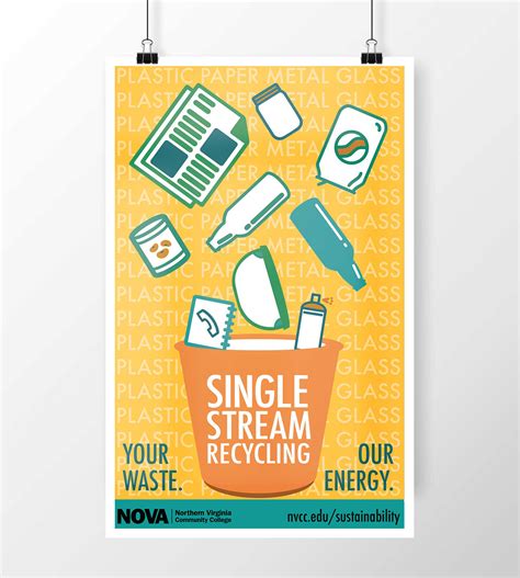Environmental Awareness Campaign On Behance