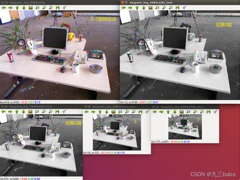 图像金字塔的作用，orbslam2金字塔理解 orb特征金字塔 csdn博客