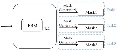A Robust Feature Extraction Method For Underwater Acoustic Target Recognition Based On Multi