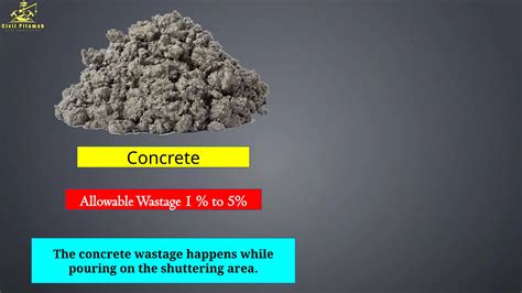 563258495 Allowable Wastage In Construction Materials Pptx