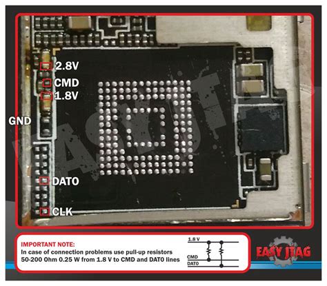 Phones Pinouts EasyJtag Fastest Memory Programmer In The Word